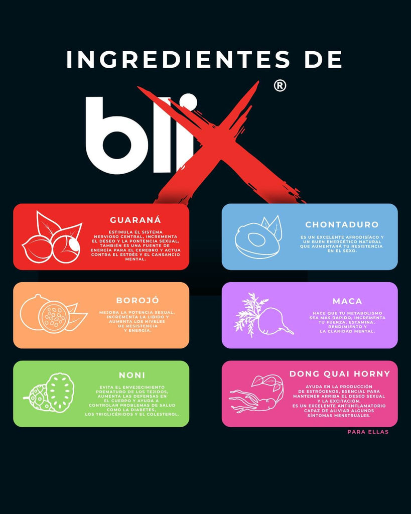 Pastilla BliX para mujeres 💥🚀 -【PLEASURE LAB】 – PLEASURE LAB LUBES